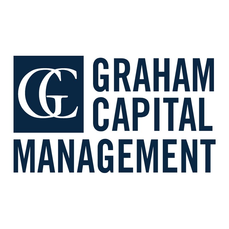 Market bet is the name of the game for this fund - Valens Research